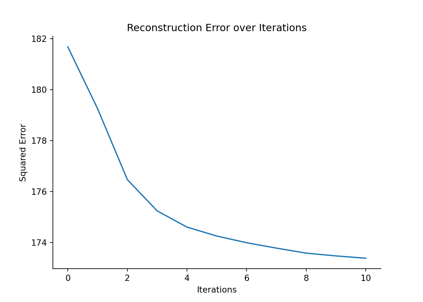 Chapter 1 Constructing Metacells Metacell Analysis Tutorial